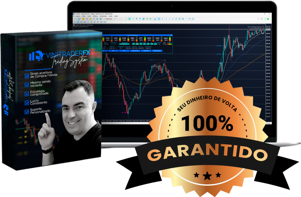 Vini Trading System - Vini Trader FX