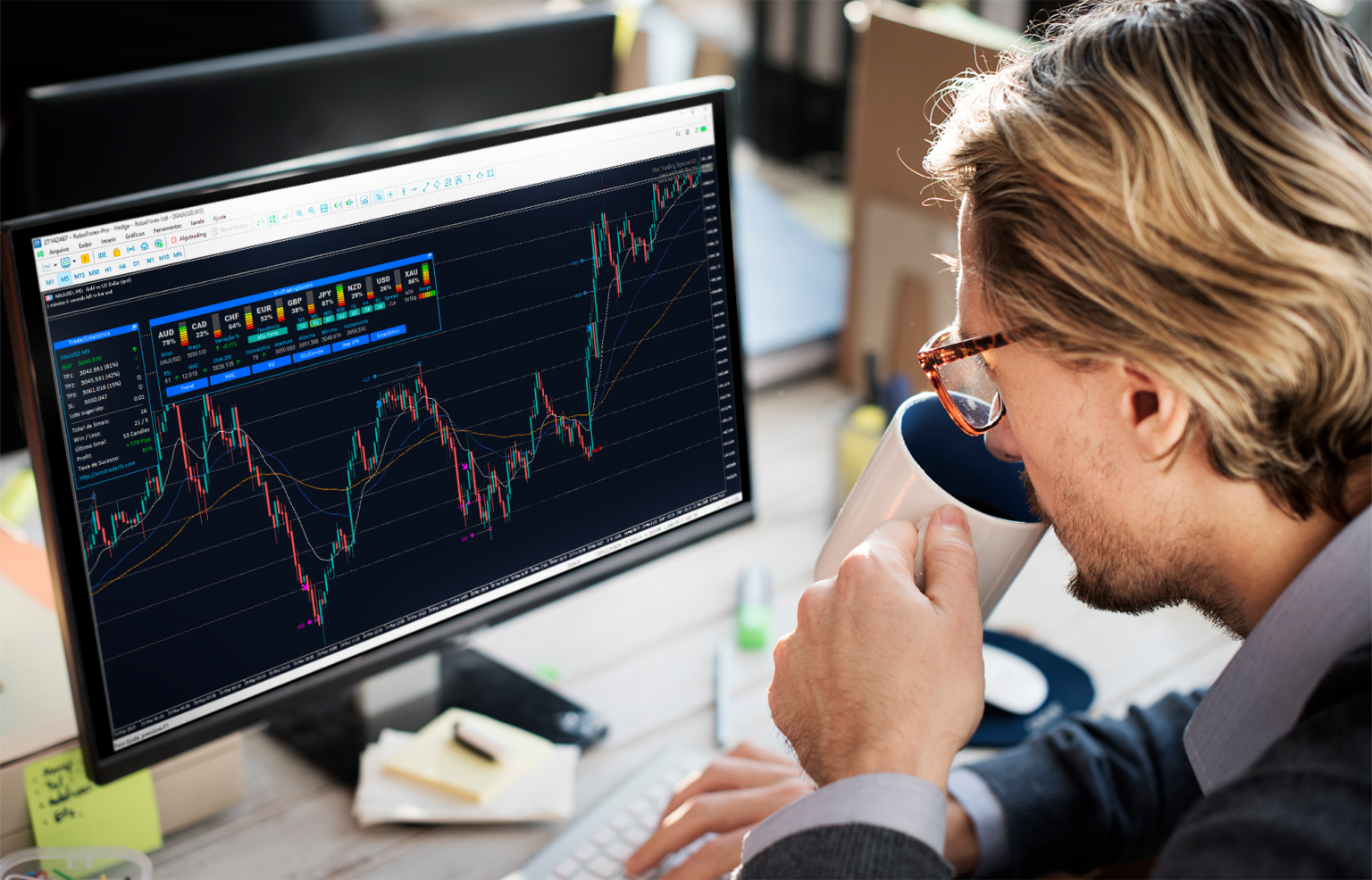 Vini Trading System - Vini Trader FX